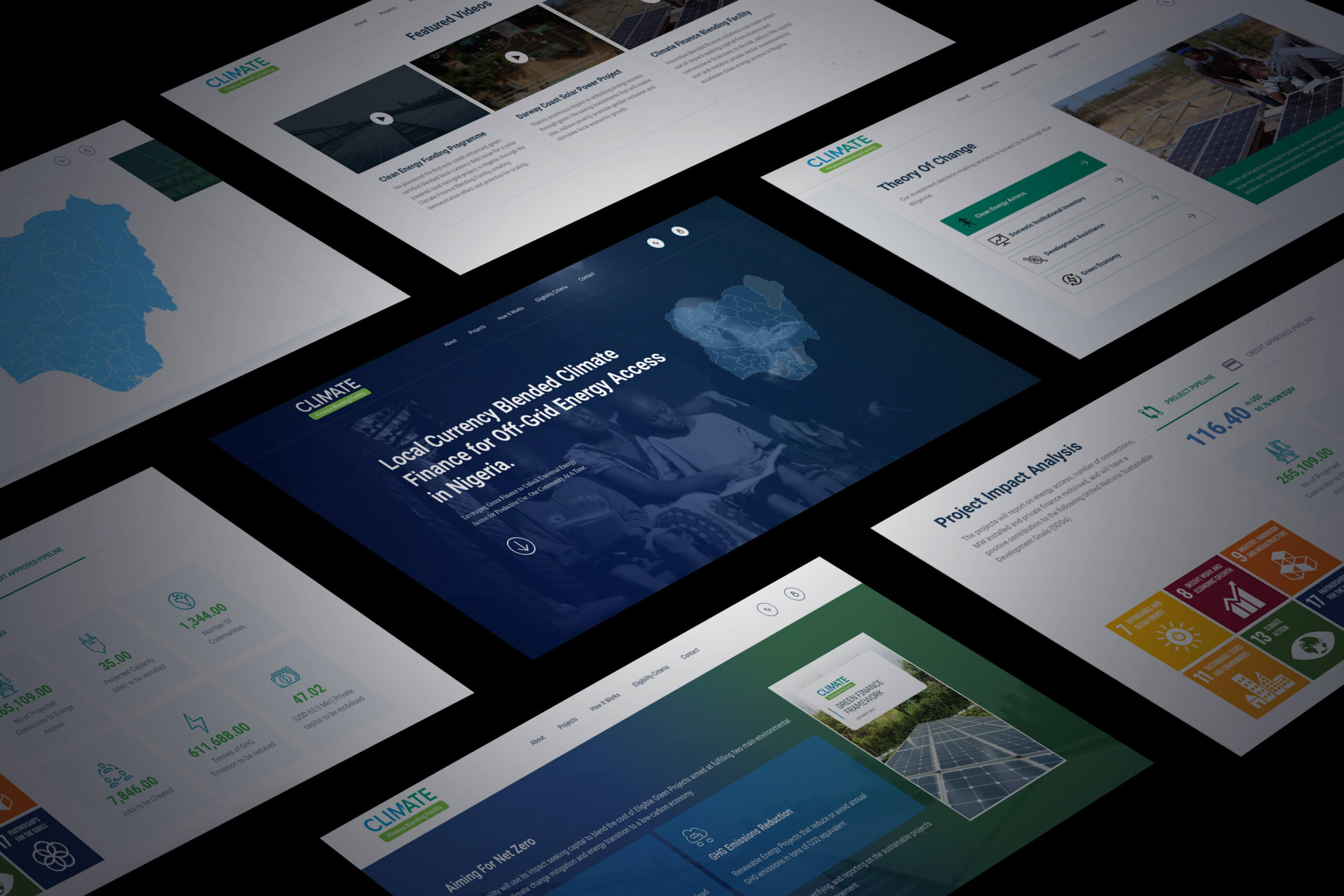 Climate Facility - Nolimitbuzz